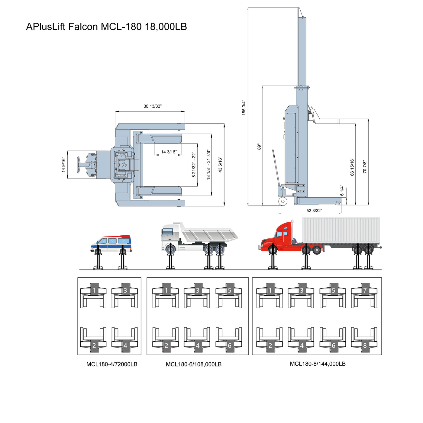 [Pre-Order] APluslift Falcon 18000LB and 22000LB Mobile Column Lifting ...